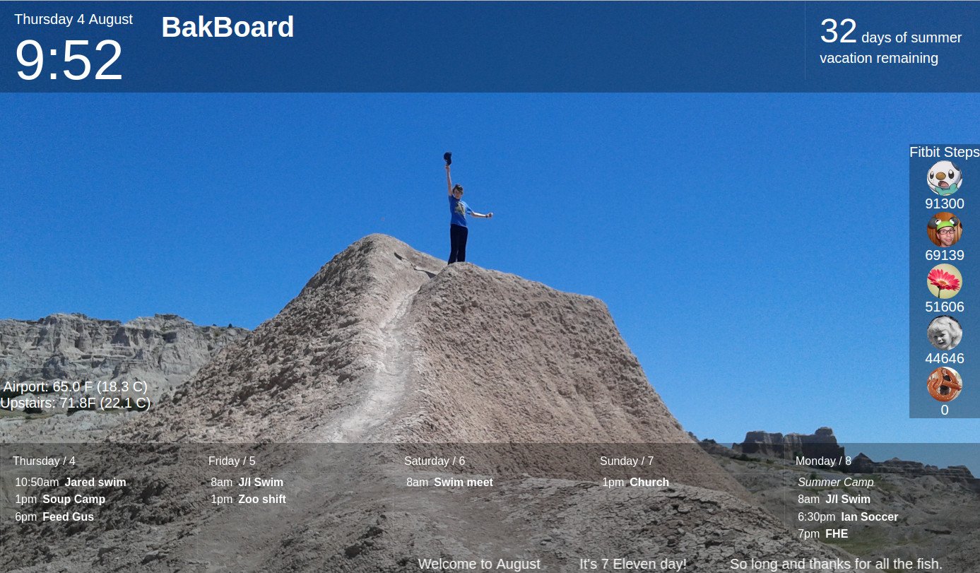 My New Toy (Part 4) – From the disheveled desk of Nathan Bak